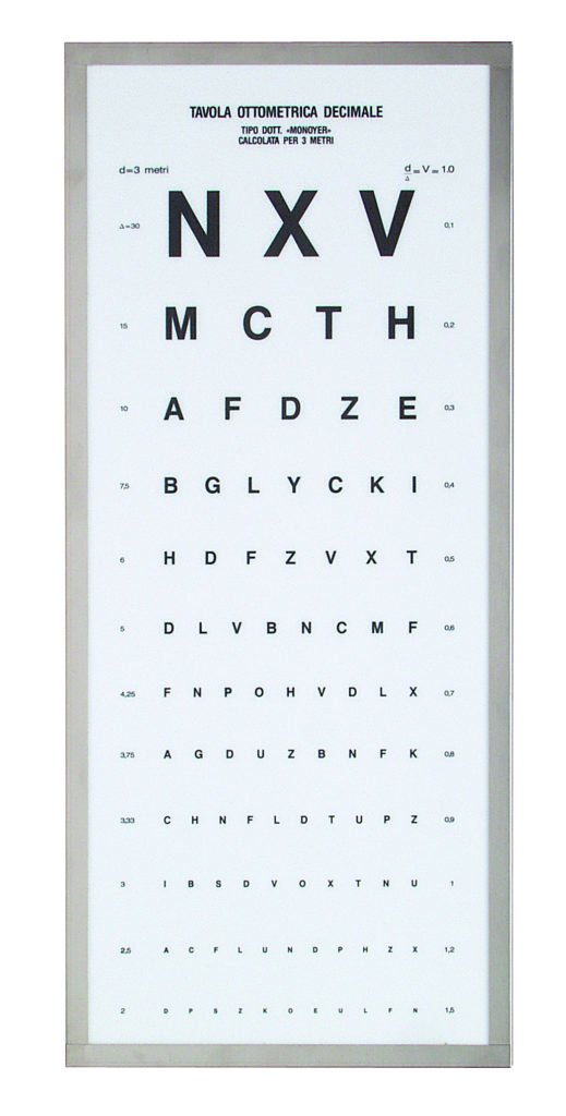 simple 3M monoyer charts - PVS-SPA