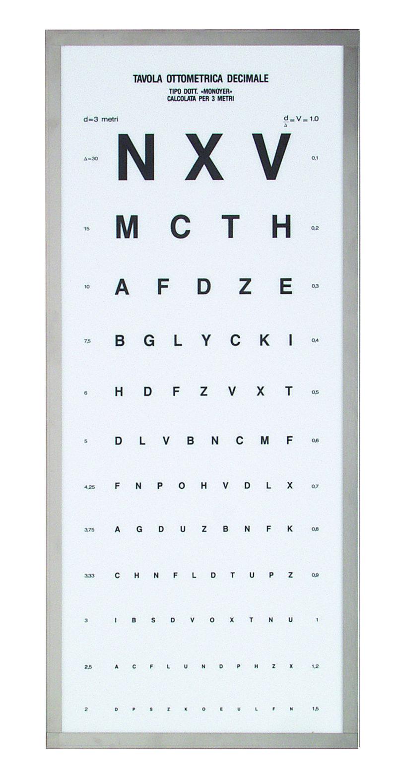 simple 3M monoyer charts - PVS-SPA